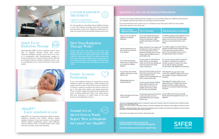 General Patient Discussion Guide | Safer Radiation Therapy